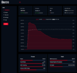 Bitaxe Supra | Nerdminer Store